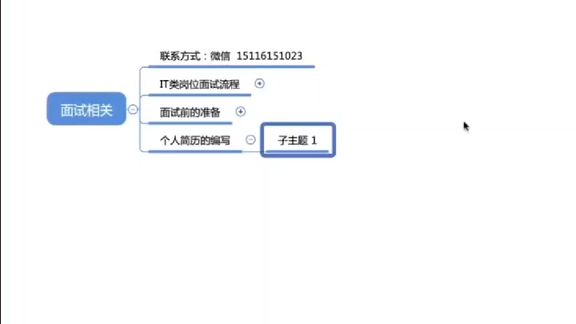 学测试,到新梦想!软件测试怎么编写个人简历?#新梦想