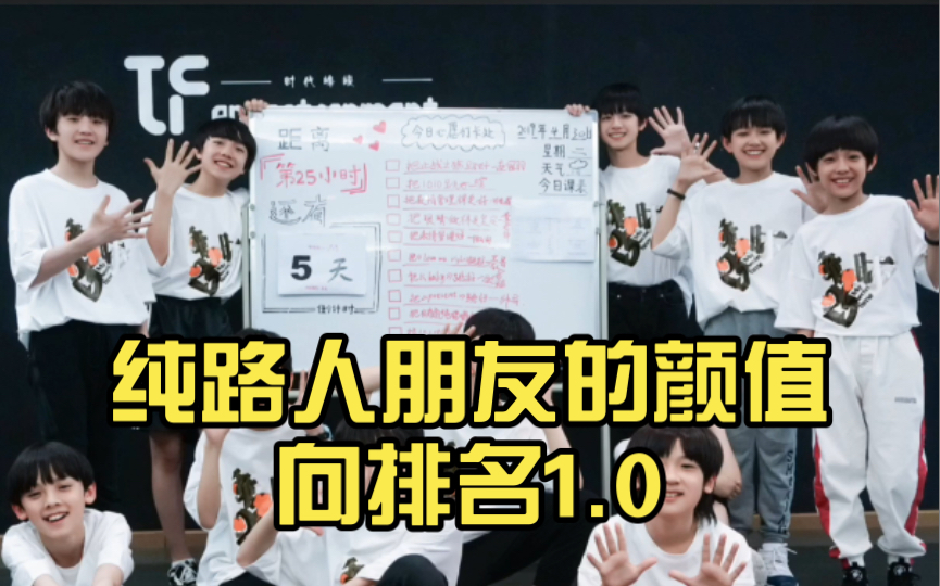 【TF家族三代reaction】纯路人朋友的颜值向排名1.0 这组都是小时候...