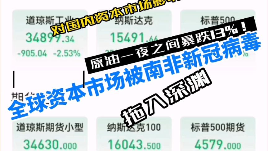 原油一夜大跌13%,全球资本市场陷入恐慌