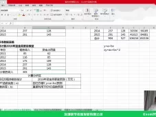 中级会计职称网盘_中级会计培训机构_中级会计实务的重点章节