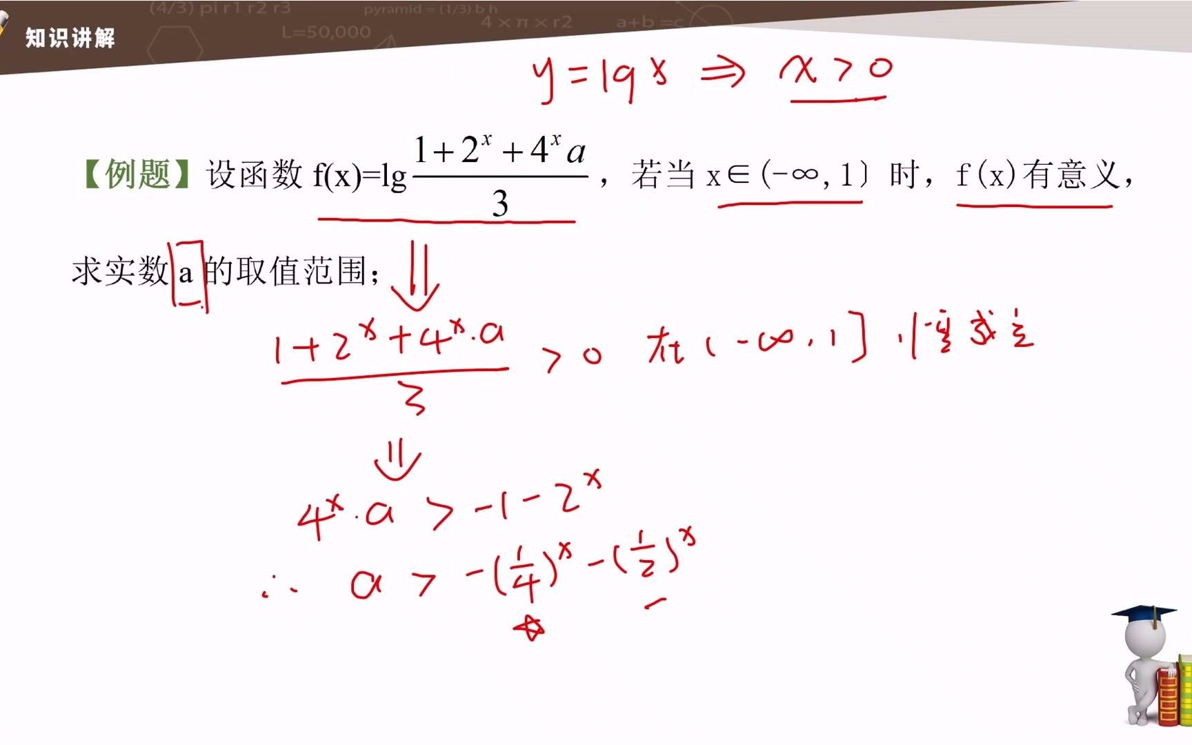 高中数学函数例题,一个对数函数综合题,期末复习比会题型