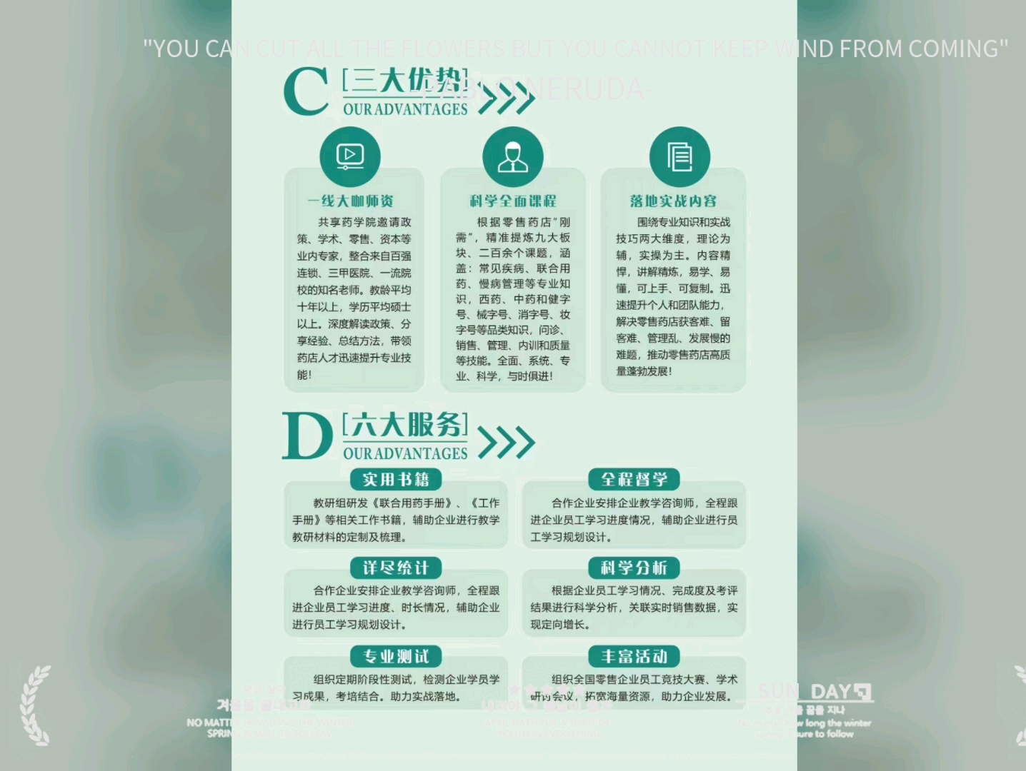 刚开始去药店工作1.先熟悉位置,多背说明书2.看老员工是如何搭配用药...