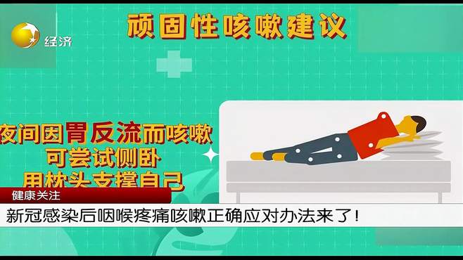 新冠感染后咽喉疼痛咳嗽正确应对办法来了!