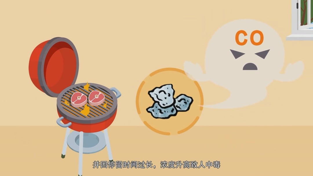 预防一氧化碳中毒