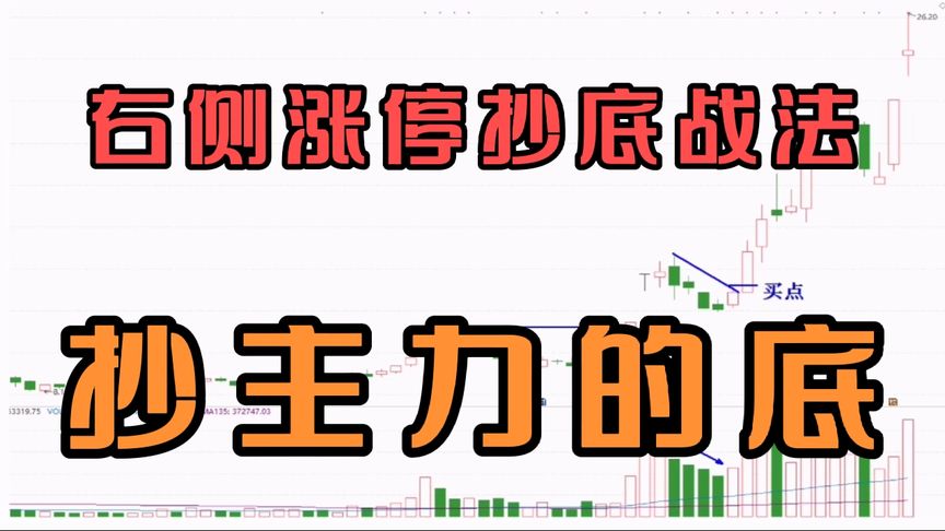 股票,一定发现这种形态,动作要迅速,不要放过。上涨潜力非常大