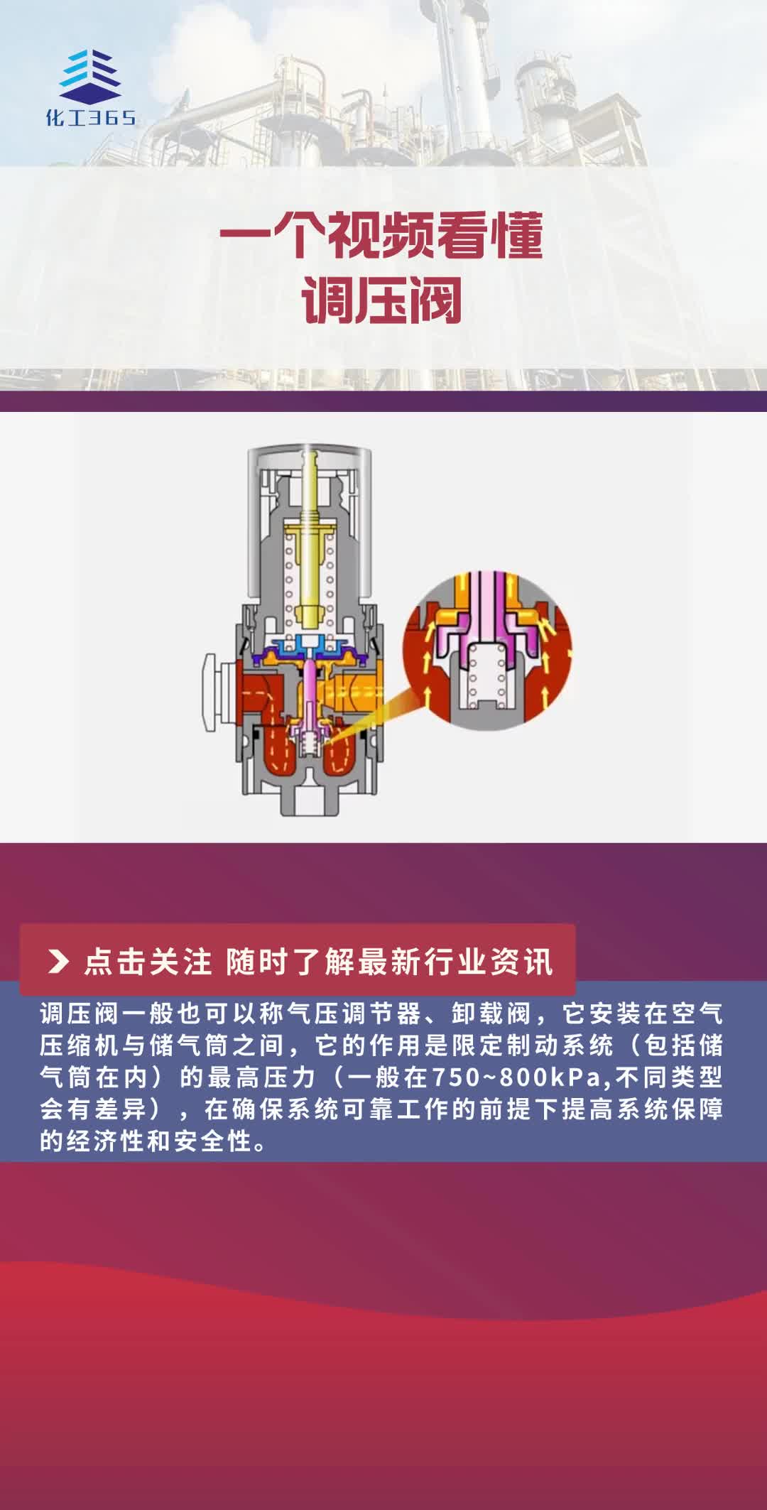 调压阀的工作原理