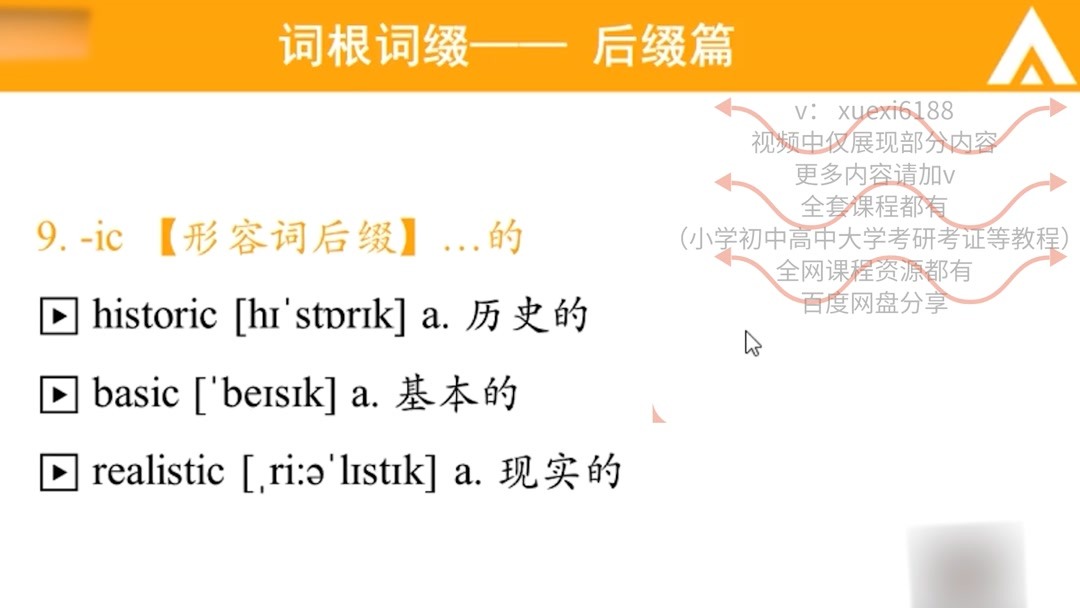 物流英语网课百度网盘全集已找到整理完毕,四六英语网课资源