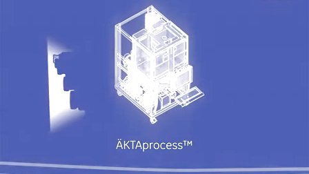 GE AKTAProcess Intro