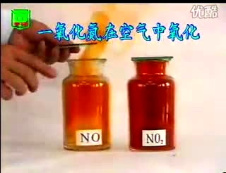 3104一氧化氮与二氧化氮转化