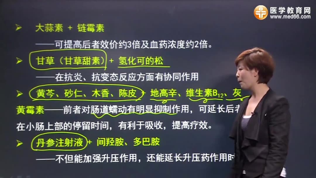 职业药师和执业药师的区别药学综合5