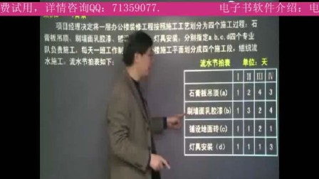 2014年二级建造师《建筑工程管理与实务》视频电子书6