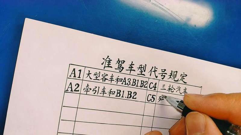 硬笔书法,这人写字厉害吧,像不像电脑打印