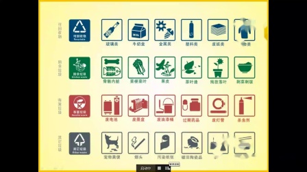 综合实践垃圾分类,变废为宝