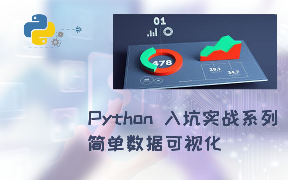 Python入坑实战系列 Part-3 简单数据可视化
