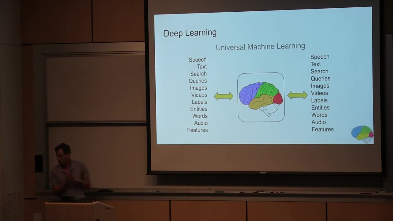 CS231n Lecture 15 - Invited Talk by Jeff Dean