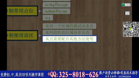 【黄金分割线使用技巧+K线滞涨止跌判断买卖点】RSI指标使用技巧