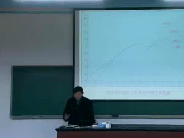 现代自然地理研究34集全套杨达源