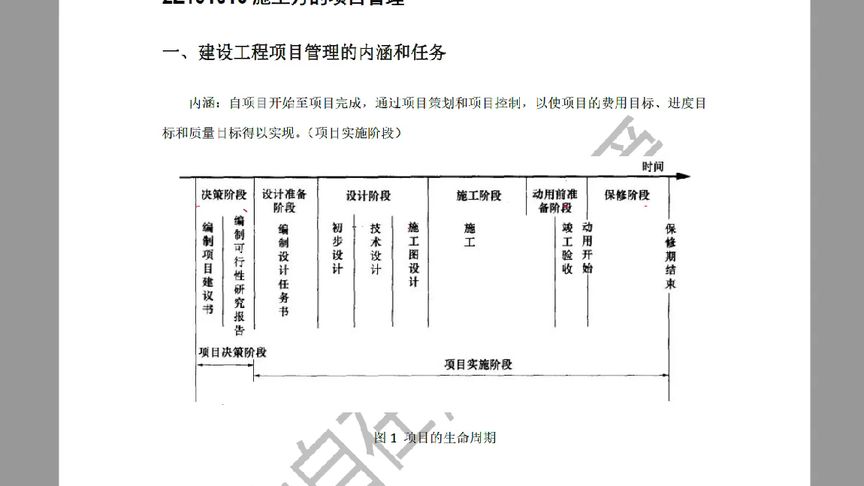 12分钟不废话讲完二建管理第一章第一节