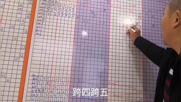 排列三排列五位选分析推荐,看看能不能上岸