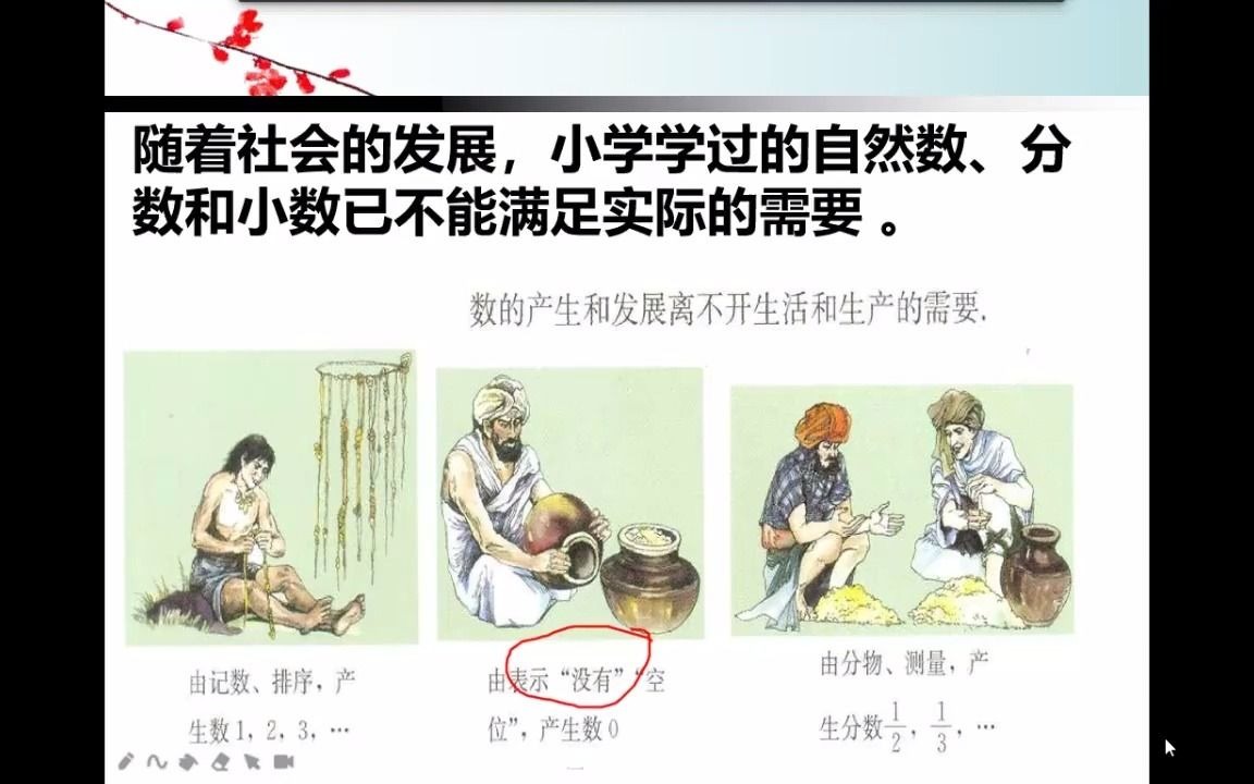 七年级数学上册人教版1.1正数和负数