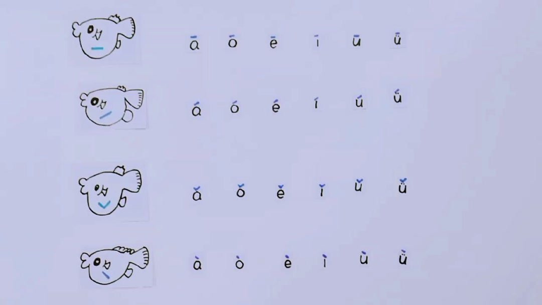 汉语拼音·声调儿歌·单韵母aoeiuü·幼小衔接·学习经验·游戏分享