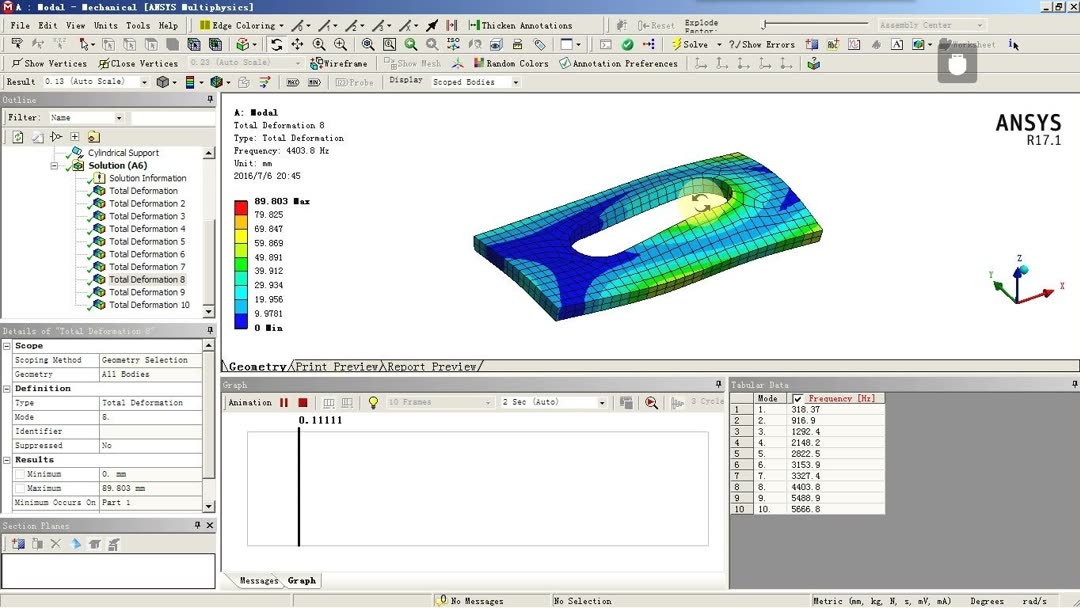 ANSYS17.0视频教程 模态分析