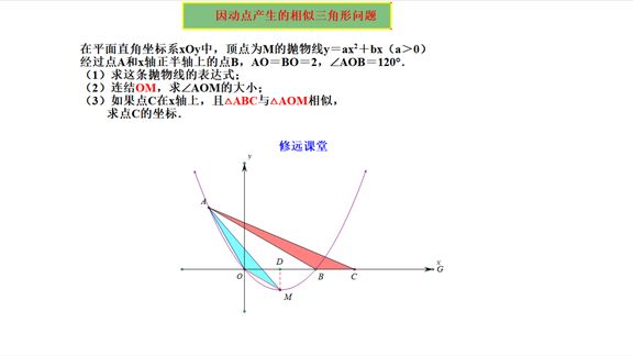 二次函数—动点产生的相似三角形