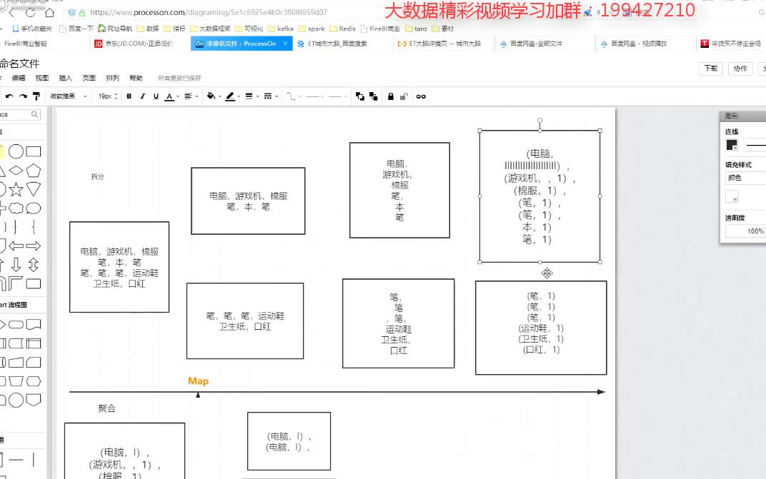 大数据开发微博热搜之大数据底层架构解析5
