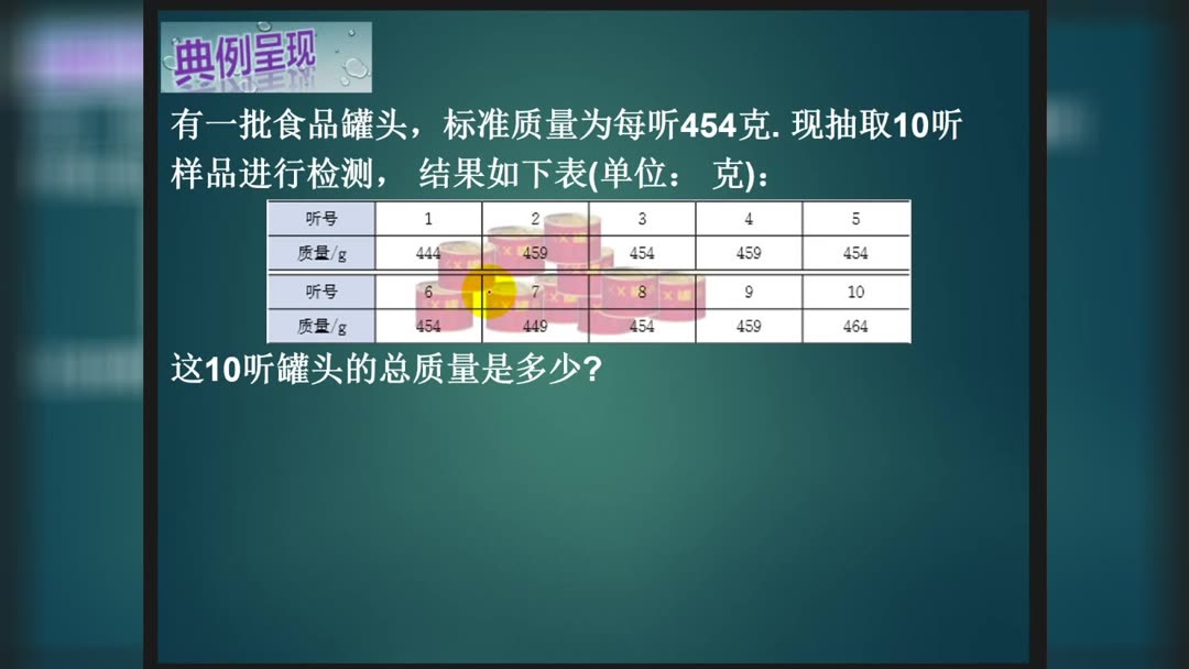 2.4.2有理数的加法运算律(成都)北师大版2017
