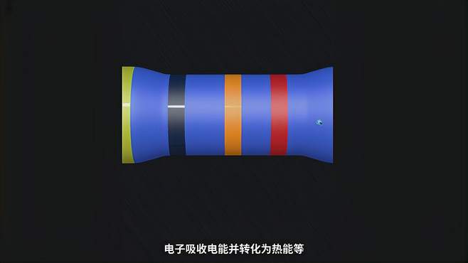 交流电到底是什么意思?你不会不知道吧!