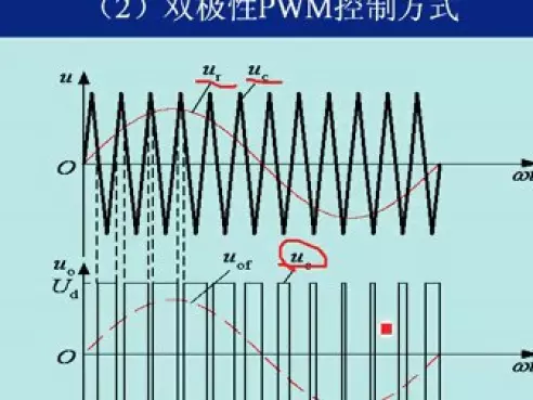 电力拖动自动控制系统