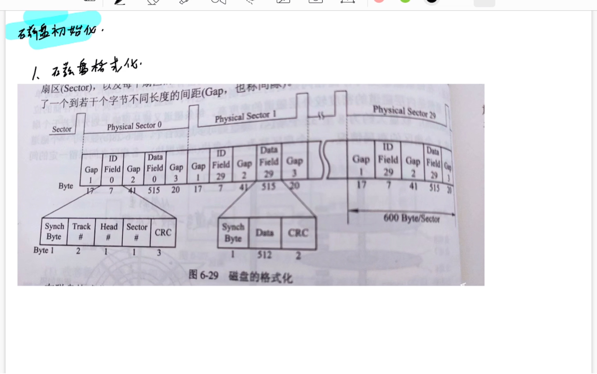 「操作系统」磁盘初始化,磁盘格式化