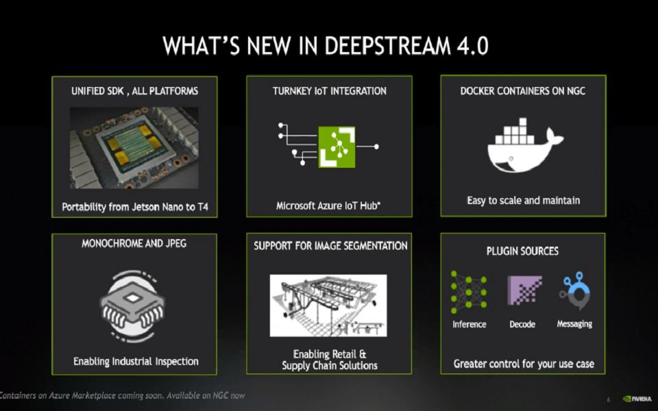Deepstream SDK-加速实时AI视频和图像分析