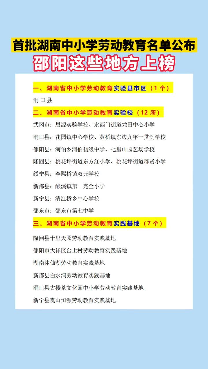 有你认识的学校吗?#湖南邵阳 #中小学劳动课