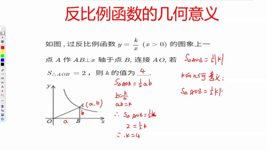 学浪计划,利用反比例函数的几何意义,求K的值