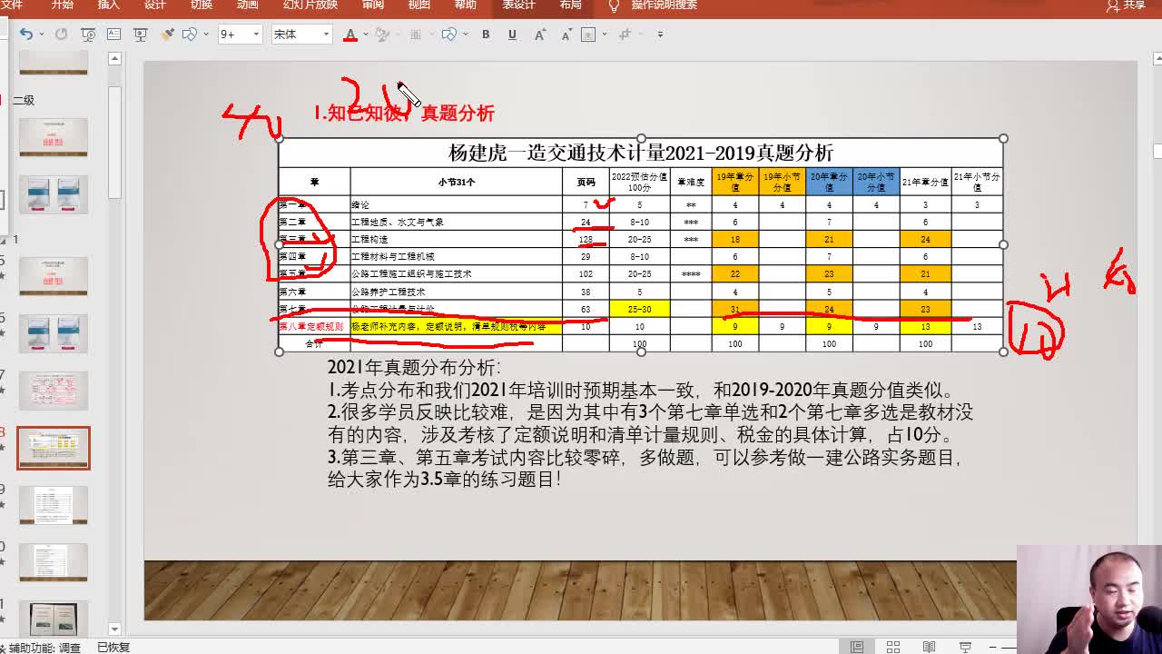 3一造交通技术与计量真题分析-杨建虎公路造价