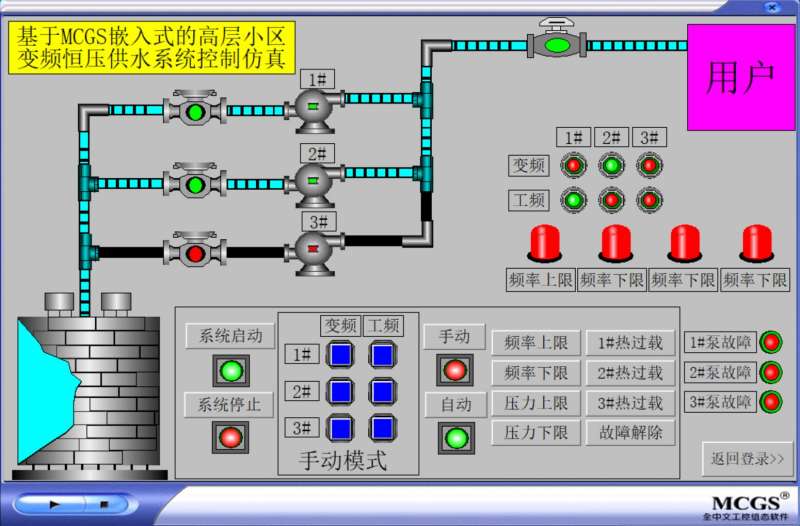 基于MCGS嵌入式的变频恒压供水组态仿真模拟 变频恒压供水