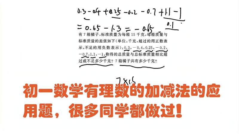 初一数学有理数的加减法的应用题,很多同学都做过!