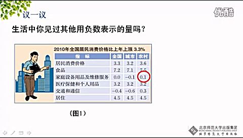 微视频《相反意义的量》(七年级上册)(北师大版初中数学微课教学视频)