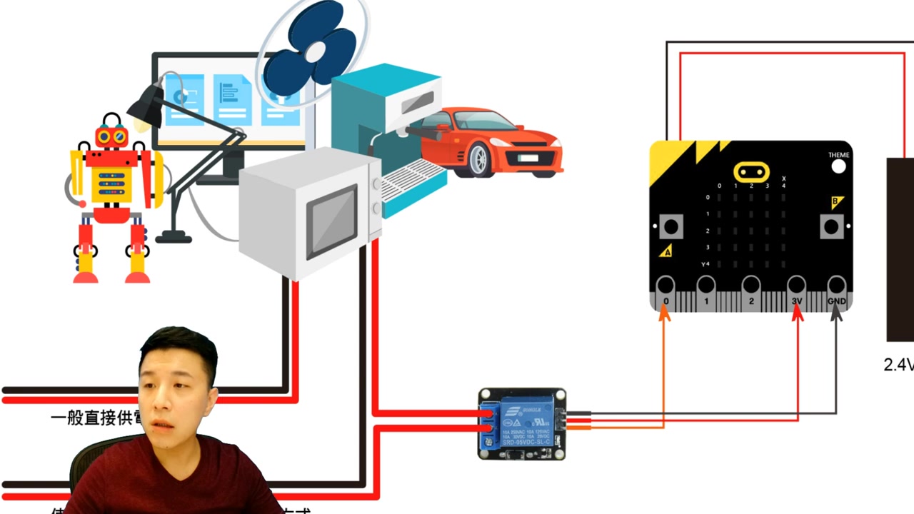 Microbit 繼電器連接,用小電壓控制大電壓