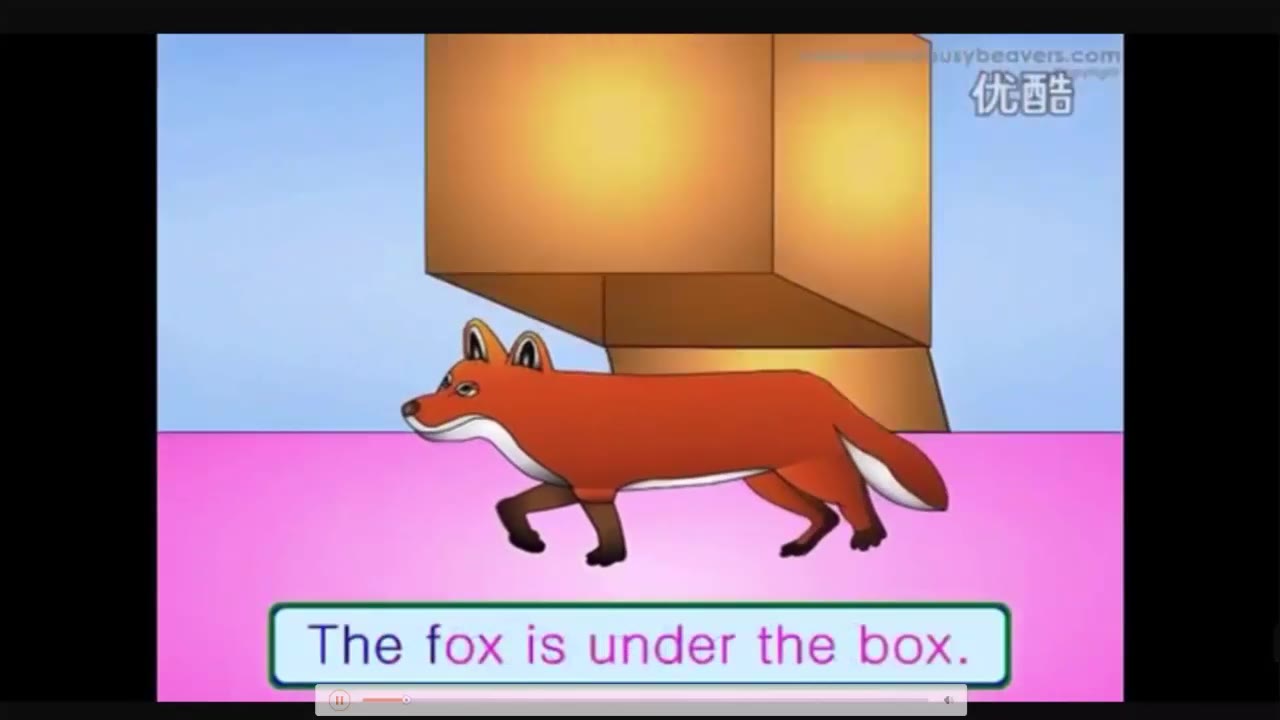 小学英语六年级下册专题复习——介词(微课视频)