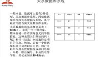 21天学通Visual C(第十五讲)