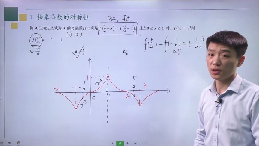 高中数学高考复习-抽象函数的对称性的应用