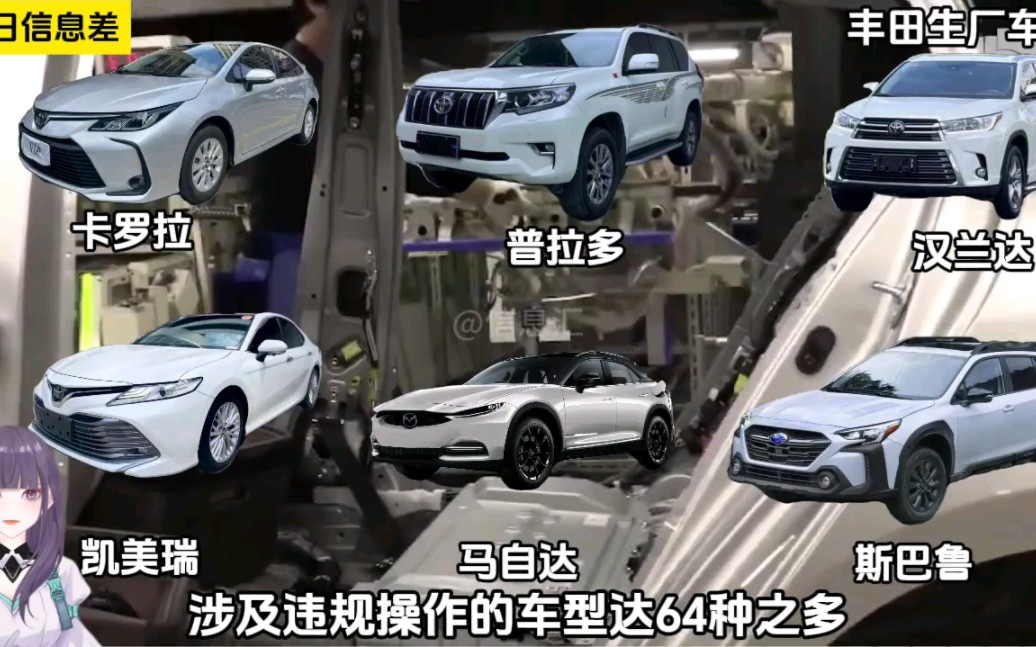 丰田汽车子公司被曝碰撞测试数据造假