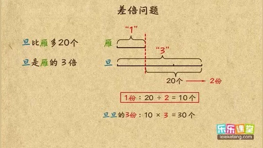 小学三年级奥数:差倍问题