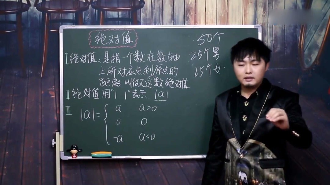 提前学 七年级(上)7绝对值,无性别的秘密