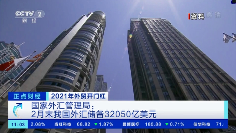 [正点财经]2021年外贸开门红 国家外汇管理局:2月末我国外汇储备...