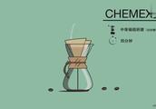 高逼格制作咖啡,一分钟教你如何作咖啡