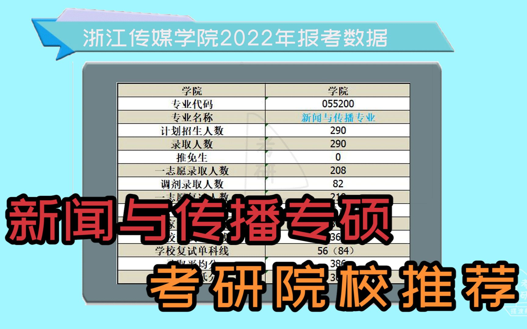 【新闻与传播专硕】考研宝藏大学 双非院校推荐(浙江传媒学院)2022年...