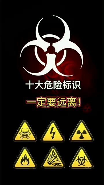 警惕!十大危险标识,生命安全的必修课